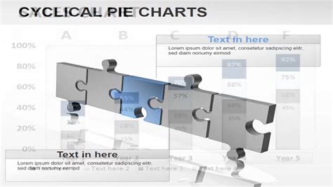 Powerpoint Charts Charts And Graphs Graphing Infographic