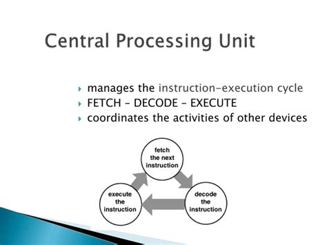 basic computer organization ppt
