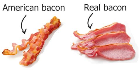Curing What S The Difference Between English American Bacon Seasoned Advice