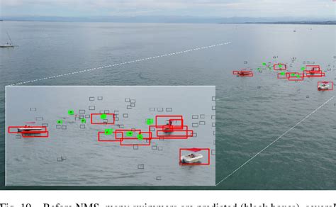 Figure 10 From Memory Maps For Video Object Detection And Tracking On Uavs Semantic Scholar