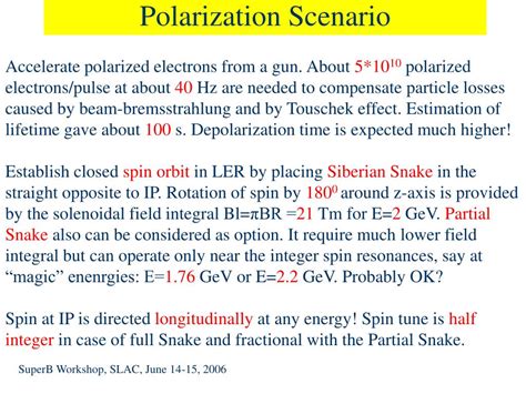 Ppt Longitudinal Polarization In Superb Powerpoint Presentation Free