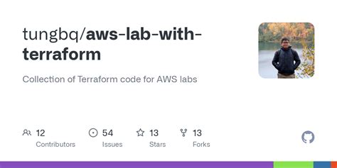 Github Tungbqaws Lab With Terraform Collection Of Terraform Code