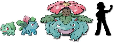 Bulbasaur Ivysaur Venusaur By Rayo123000 On Deviantart