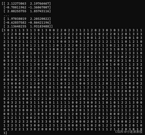 机器学习——k Means聚类kmeans聚类 Csdn博客