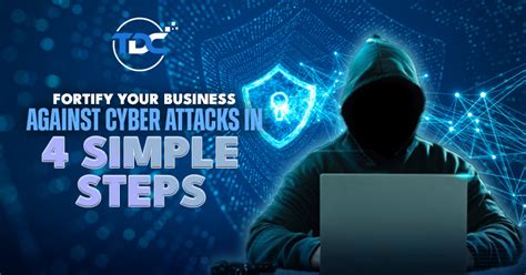 fortify your business against cyber attacks in four simple steps