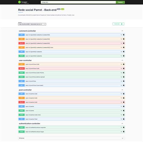 Github Bc Fullstack Gabriel Ribeiro Backend Projeto Final Back