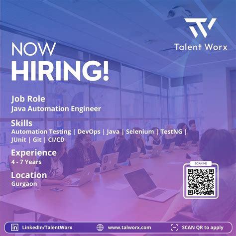 Javaautomation Automationengineer Qajobs Hiring Softwaretesting