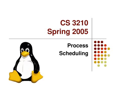 Process Scheduling Lecture Slides Cs 3210 Docsity