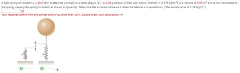 Solved Your Response Differs From The Correct Answer By More Chegg