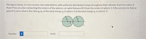 Solved The Figure Shows In Cross Section Two Solid Spheres Chegg