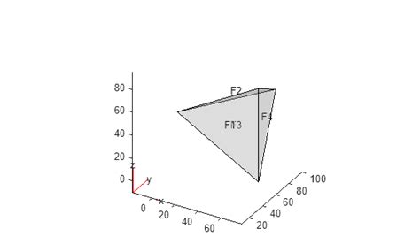 Stl File Import Matlab And Simulink Stl File Import Matlab And Simulink