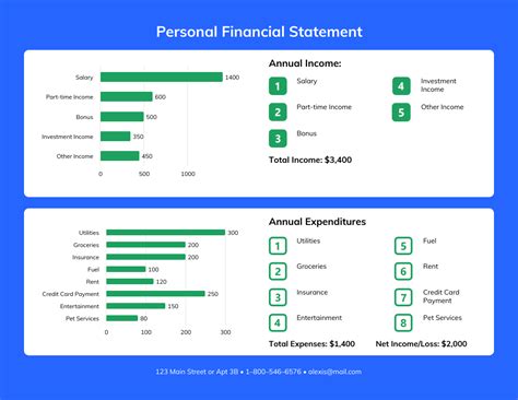 What Is A Personal Financial Statement Example Design Talk