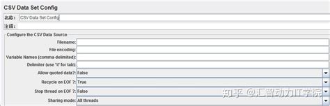 Jmeter性能测试系列——脚本用例设计and测试数据构造 知乎 Jmeter性能测试系列——脚本用例设计and测试数据构造 知乎