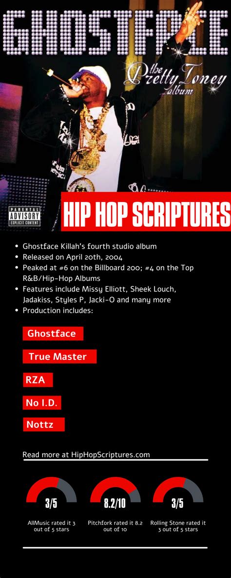 GhostFace Killah S The Pretty Toney Album Anniversary