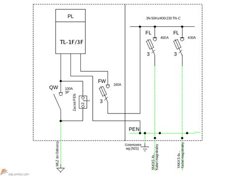 ZK2a-1Pw - EDS | EDS