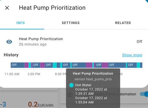 Calculate Energy Based On Other Sensor Value Configuration Home