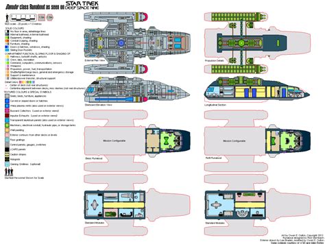 Danube Class Runabout Blueprints Star Trek Deckplan F