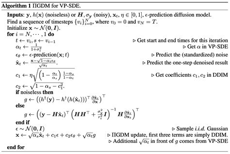 PseudoInverse Guided Diffusion Models For Inverse Problems