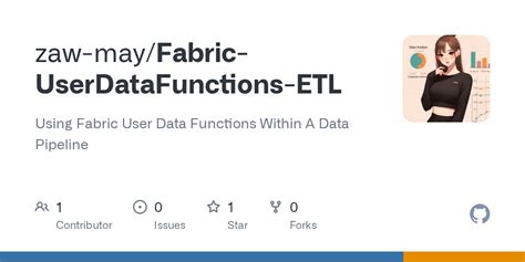 Github Zaw May Fabric Userdatafunctions Etl Using Fabric User Data Functions Within A Data