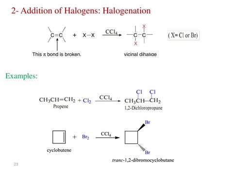 Alkenes Cycloalkenes And Dienes Ppt Download