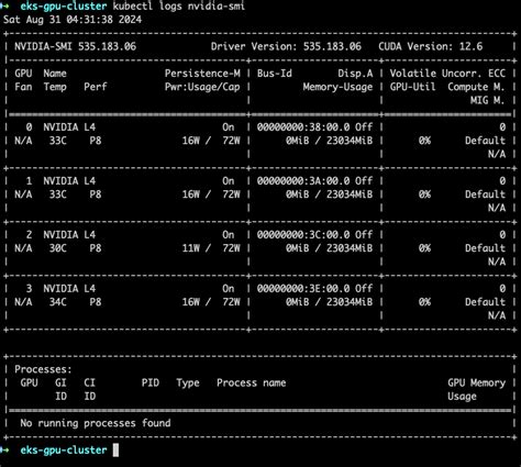 Amazon Ec2 가속 컴퓨팅 인스턴스 활용하기 파트 3 Amazon Elastic Kubernetes Service Eks 기반의 Gpu 클러스터 Aws