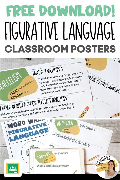 Free Figurative Language Classroom Posters Join The Free Resource Library Artofit