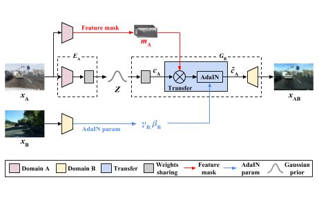 Liqian Ma S Homepage