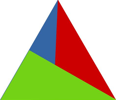 Cmake Openclipart