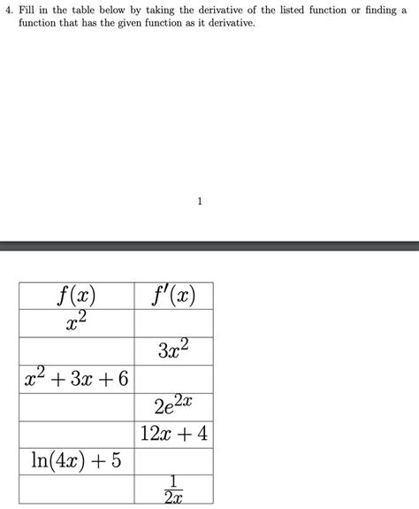 Solved 4 Fill In The Table Below By Taking The Derivative