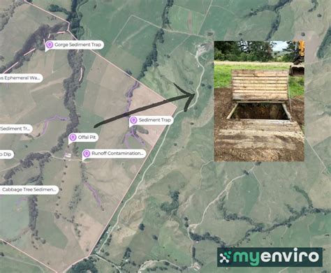 Critical Source Areas And Point Diffuse Areas Are Important Aspects Of
