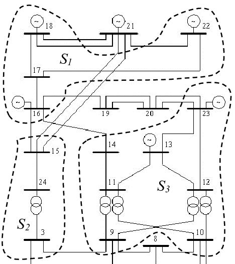 Single Line Diagram Of The Ieee Rts 24 Bus Test System Download