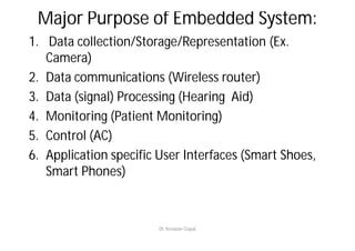 Embedded System Introduction And Basics PDF