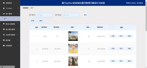基于python的定制化图书借阅推荐引擎图书馆书籍借阅推荐系统技术指标 Csdn博客