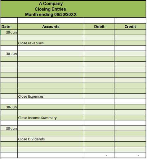 Income Statement Prepare The Income Statement Using Chegg