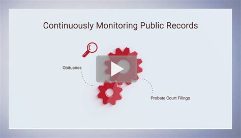 pre probate leads inherited property data successors data