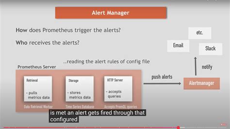 Prometheus and grafana 爱吃芒果