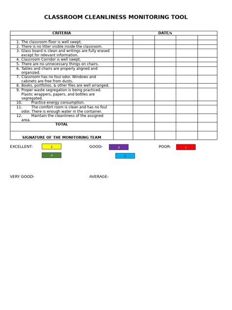 Classroom Cleanliness Monitoring Tool Pdf