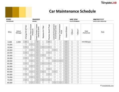 Car Maintenance Checklist Pdf