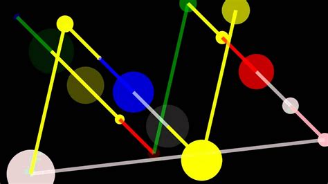 Connections Youtube