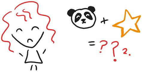 Theres Something Wrong With The Pandas Api On Spark Endjin Azure Data Analytics Consultancy Uk
