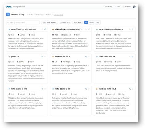 Making Ai Easy Dell Enterprise Hub On Hugging Face Dell