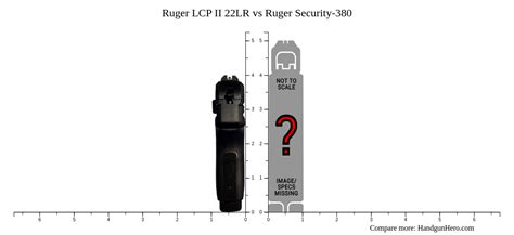 Ruger Lcp Ii Lr Vs Ruger Security Size Comparison Handgun Hero