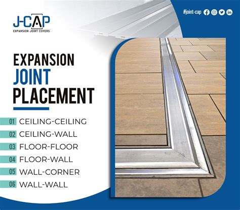 Effective Expansion Joint Placement A Key To Structural Integrity By