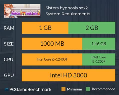 Sisters Hypnosis Sex2 System Requirements Can I Run It Pcgamebenchmark