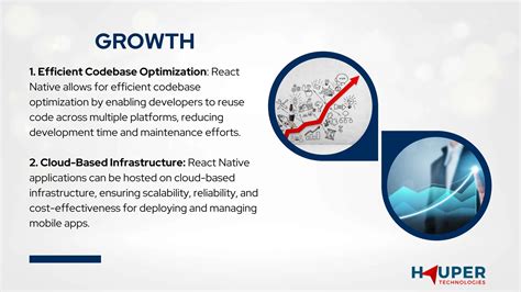Scaling React Native Apps Strategies For Growth And Expansion Ppt