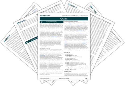 Isabel Character Analysis In Chains Litcharts