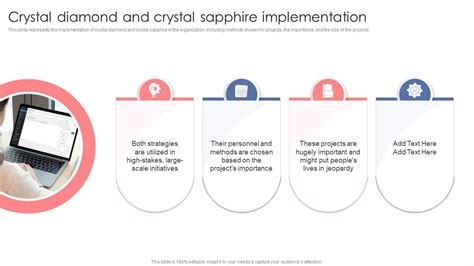 Crystal Diamond And Crystal Sapphire Implementation Agile Crystal Methodology It