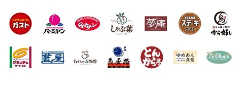 「楽天ポイントカード」、すかいらーくグループと「すかいらーく 楽天ポイント2倍！コラボキャンペーン」を実施｜楽天ペイメント株式会社