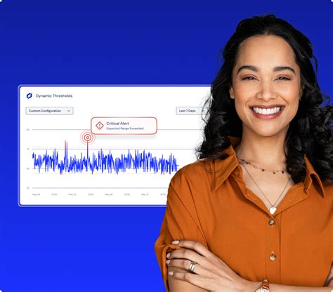 dynamic thresholds ai powered alert tuning logicmonitor