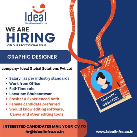 Graphicdesigners Freshers Graphicdesigners Graduates Dr Asmita